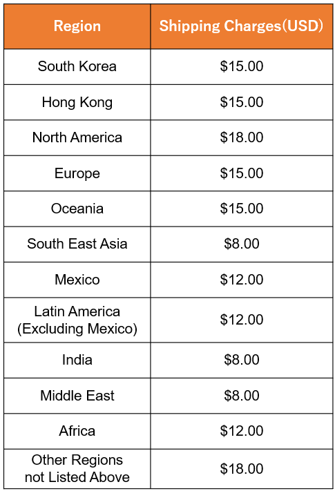 How much is the shipping cost? – GOOD SMILE COMPANY Customer Support